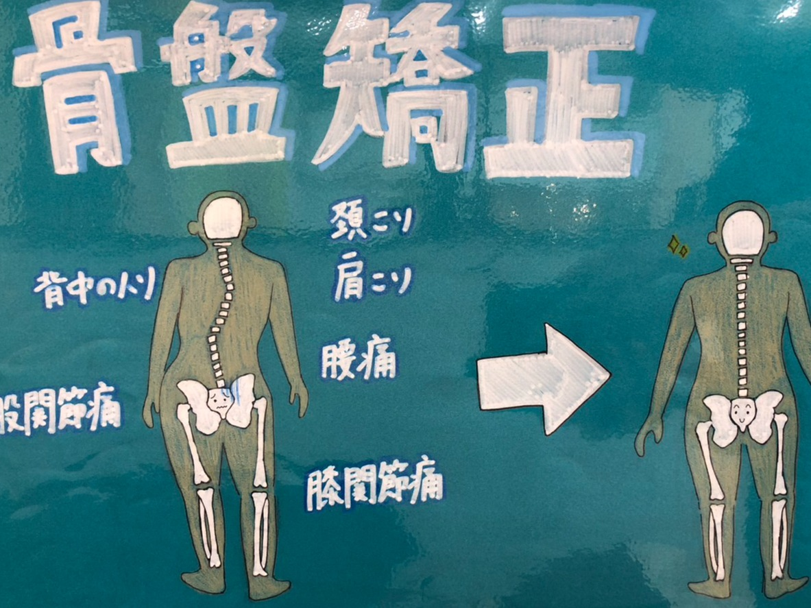 根本改善して体の不調なくしましょう!|まつもと鍼灸接骨院(つくば)|ショップニュース|トナリエつくばスクエア